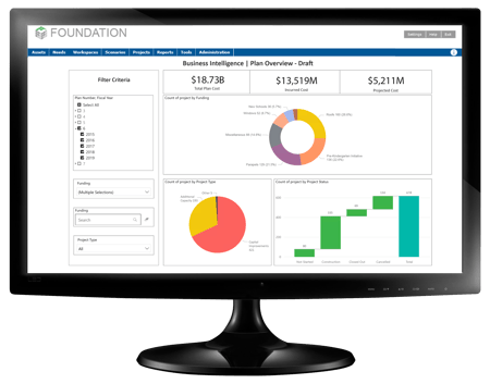 FOUNDATION | Software for intelligent facility and capital planning