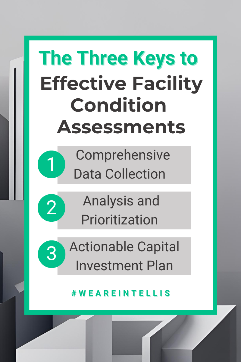 How to Conduct Effective Facility Condition Assessments